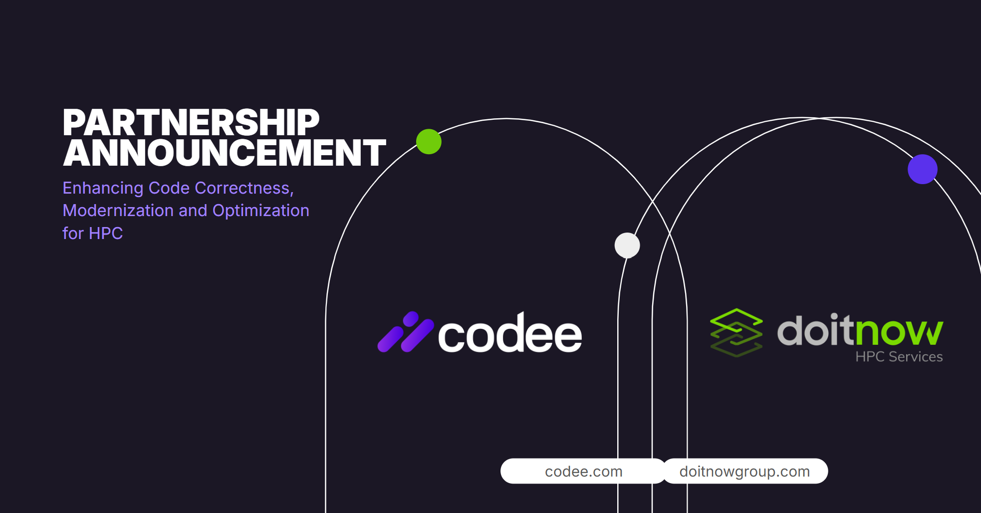 Codee and Do IT Now Announce Strategic Partnership to Enhance Code Correctness, Modernization ...